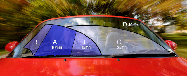 5 Reasons you fail your MOT test | SMR Garage